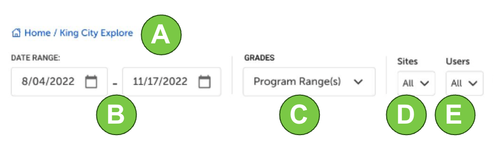Literacy Pro Administrative Dashboard Explore – Scholastic Digital Manager